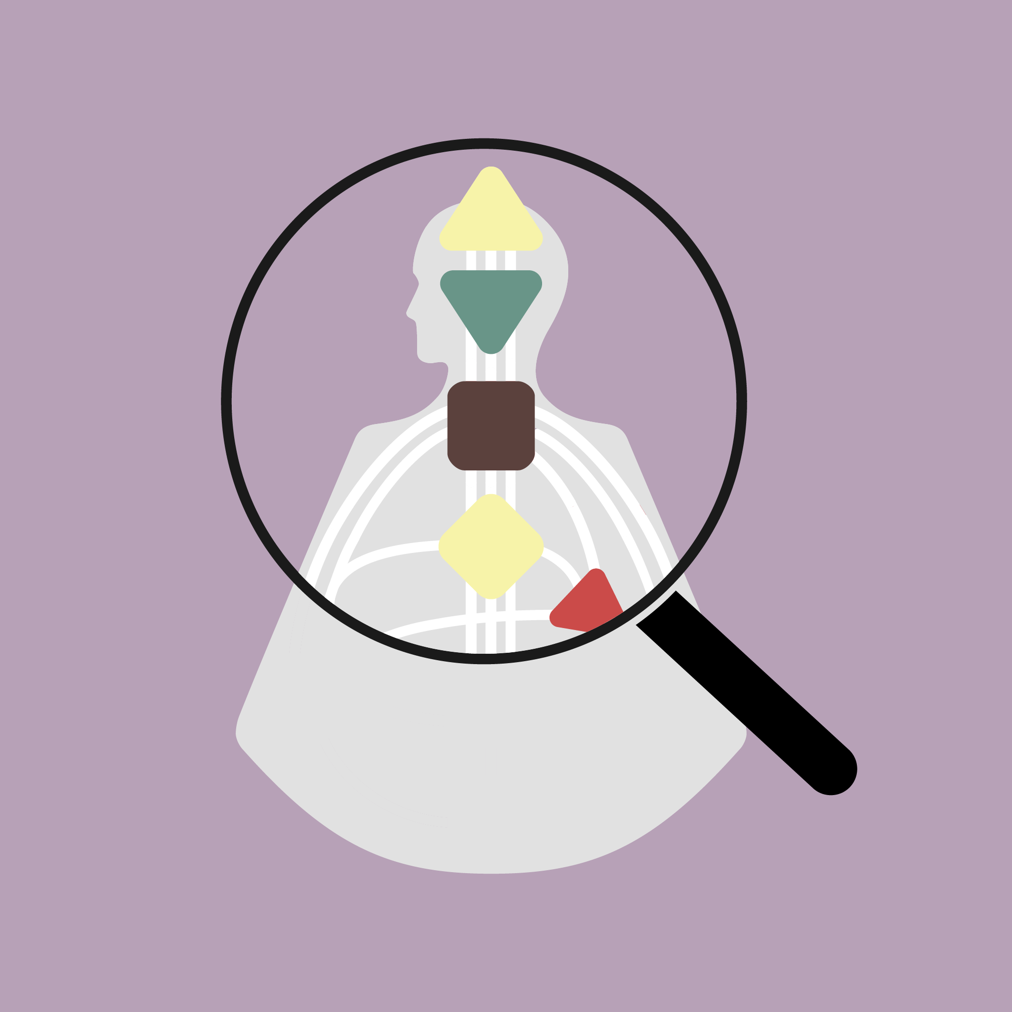 The 4 Human Design Types